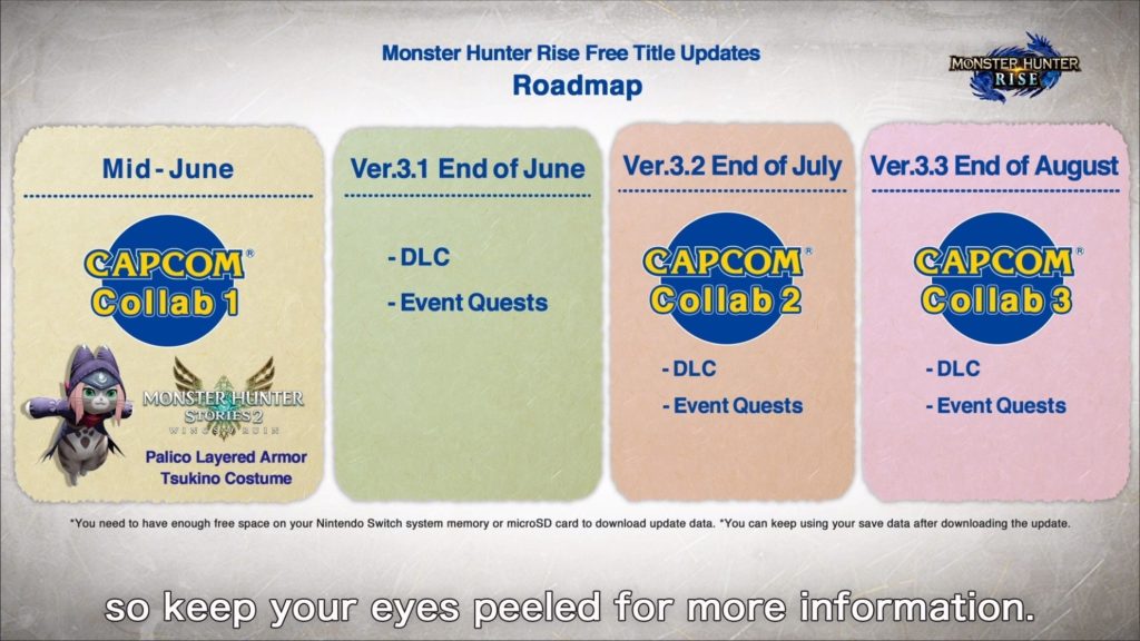 Monster Hunter Rise Umumkan Kolaborasi Baru dengan Okami! - gamerwk.com