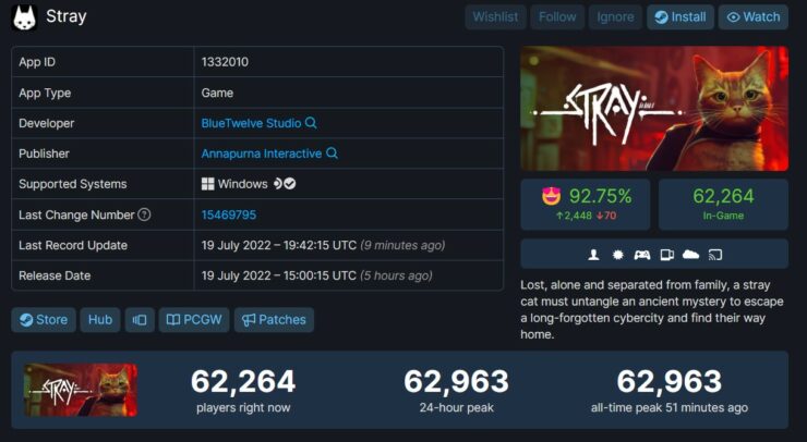 Game Kucing Oren - Stray Dapatkan Review Sempurna di Steam, Tembus 60 ...