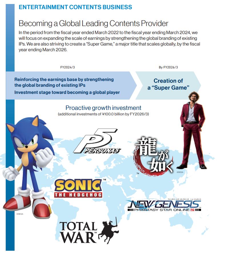 SEGA Tengah Siapkan 'Super Game' yang Rencananya Akan Rilis 2026! | GamerWK