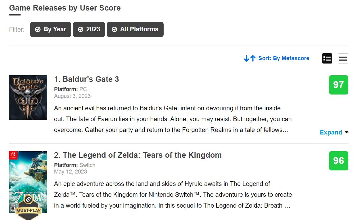 Baldur's Gate 3 Kalahkan Skor Metacritic Zelda Sebagai Game Terbaik di 2023 - gamerwk.com