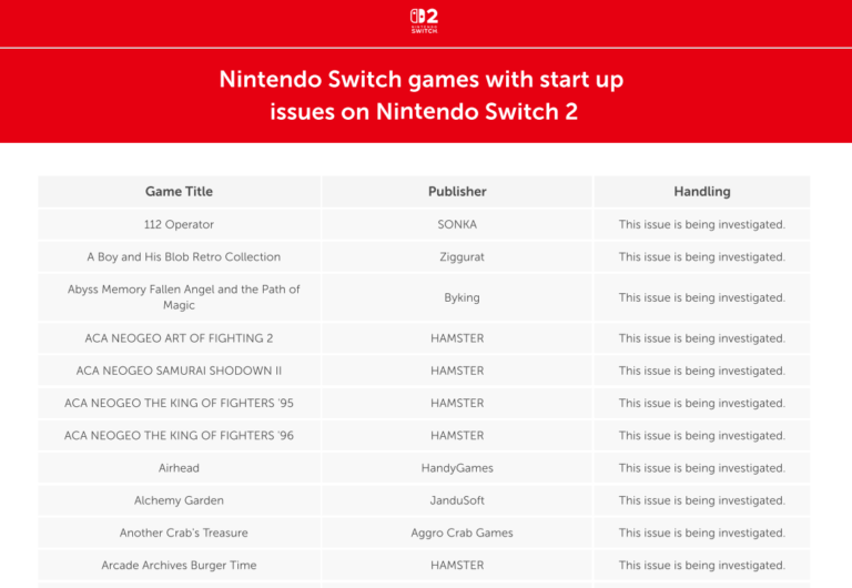 Baru 25% Game Switch 1 yang Backwards Compatible Untuk Switch 2 | GamerWK