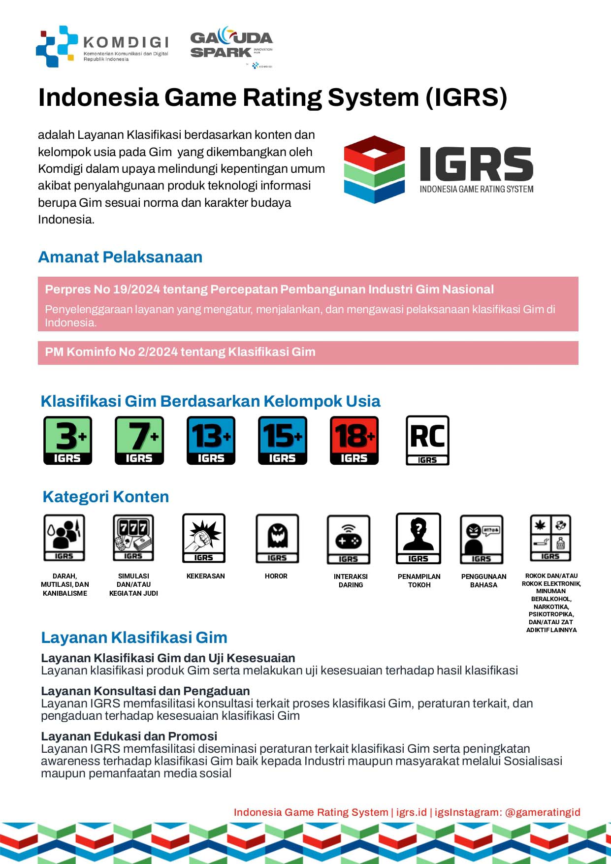 Pemerintah Akhirnya Resmi Luncurkan Indonesia Game Rating System | GamerWK